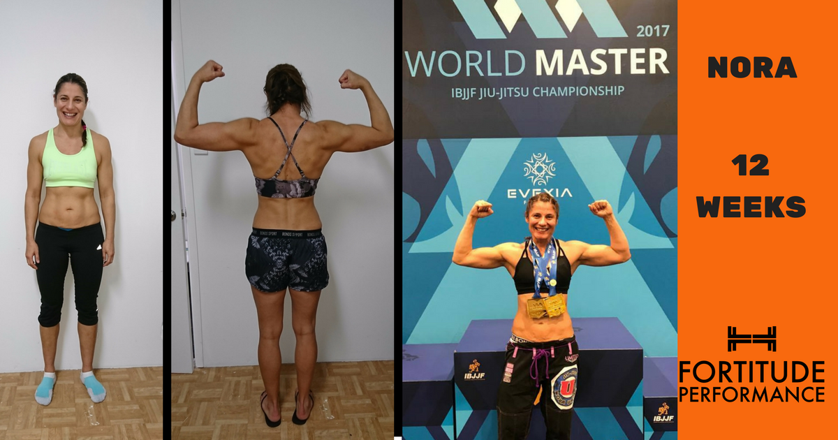 Nora Won A World Championship in BJJ with Improved Strength & Conditioning